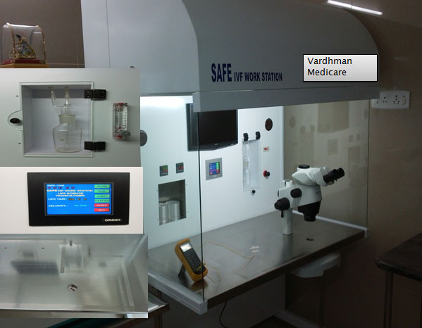 Vardhman Medicare Pvt. Ltd.